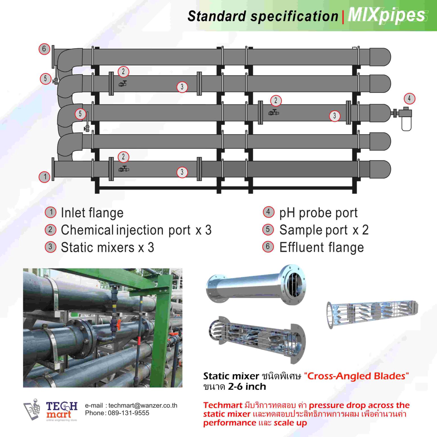 MIXpipe-Pipe Floculator - Techmart Equipment & Tool