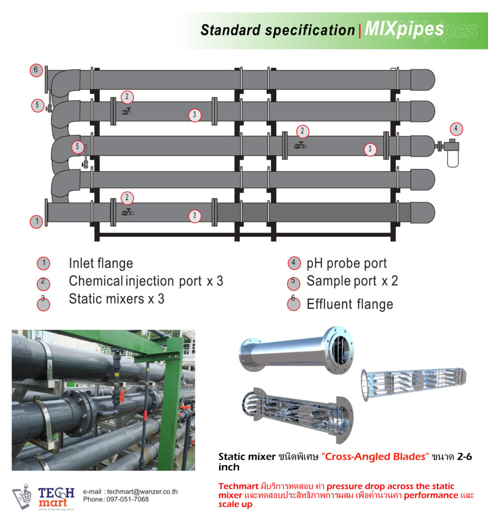 MIXpipe-Pipe Floculator - Techmart Equipment & Tool